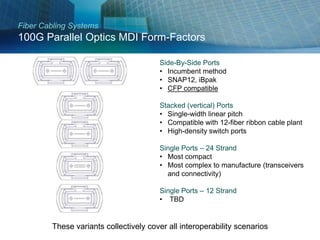 Next Generation Fiber Structured Cabling and Migration to 40/100g | PPTX