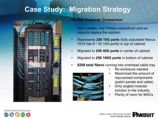 Next Generation Fiber Structured Cabling and Migration to 40/100g | PPTX