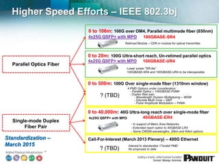 Next Generation Fiber Structured Cabling and Migration to 40/100g | PPTX