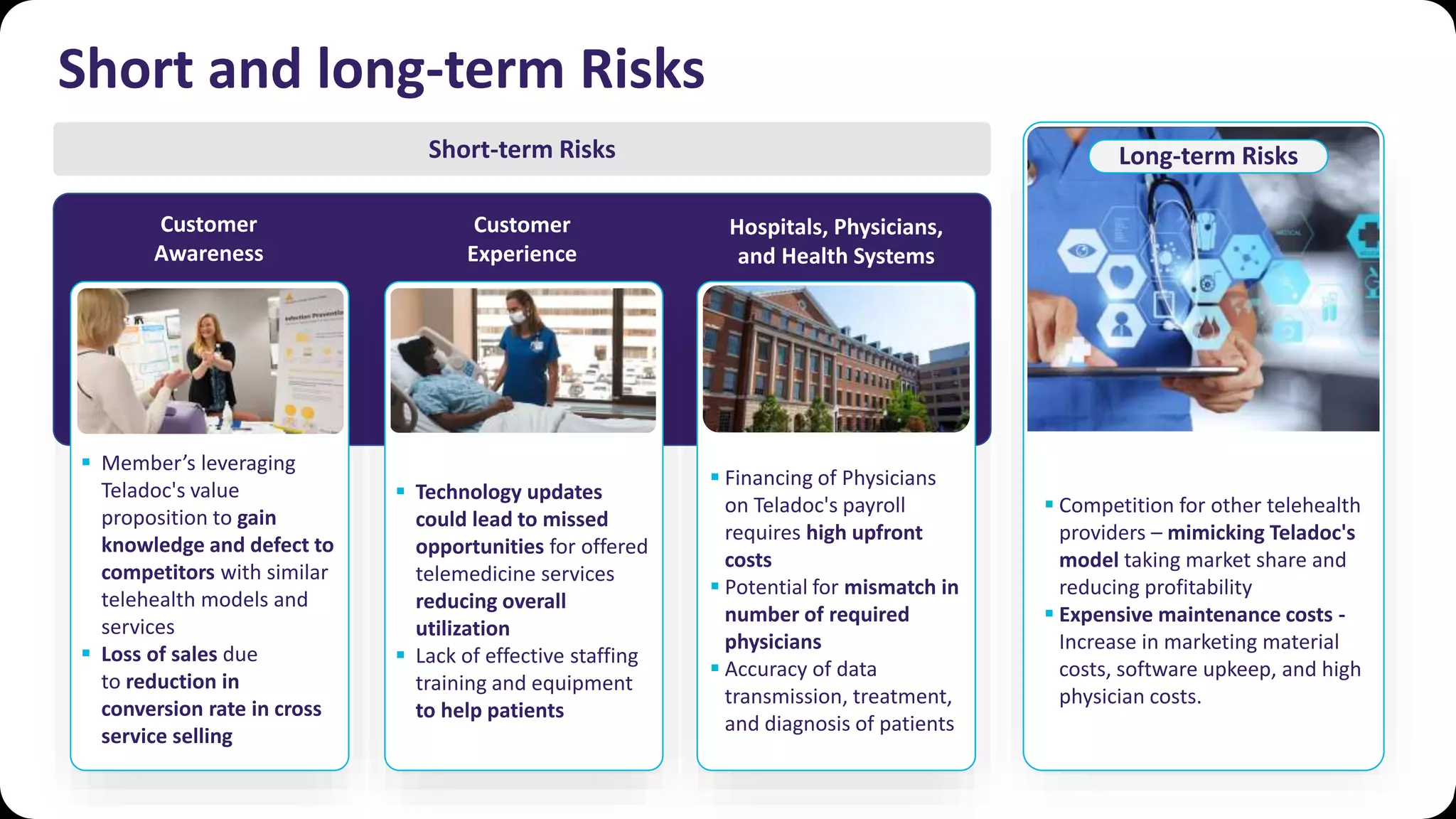 Teladoc Case Study | PPTX