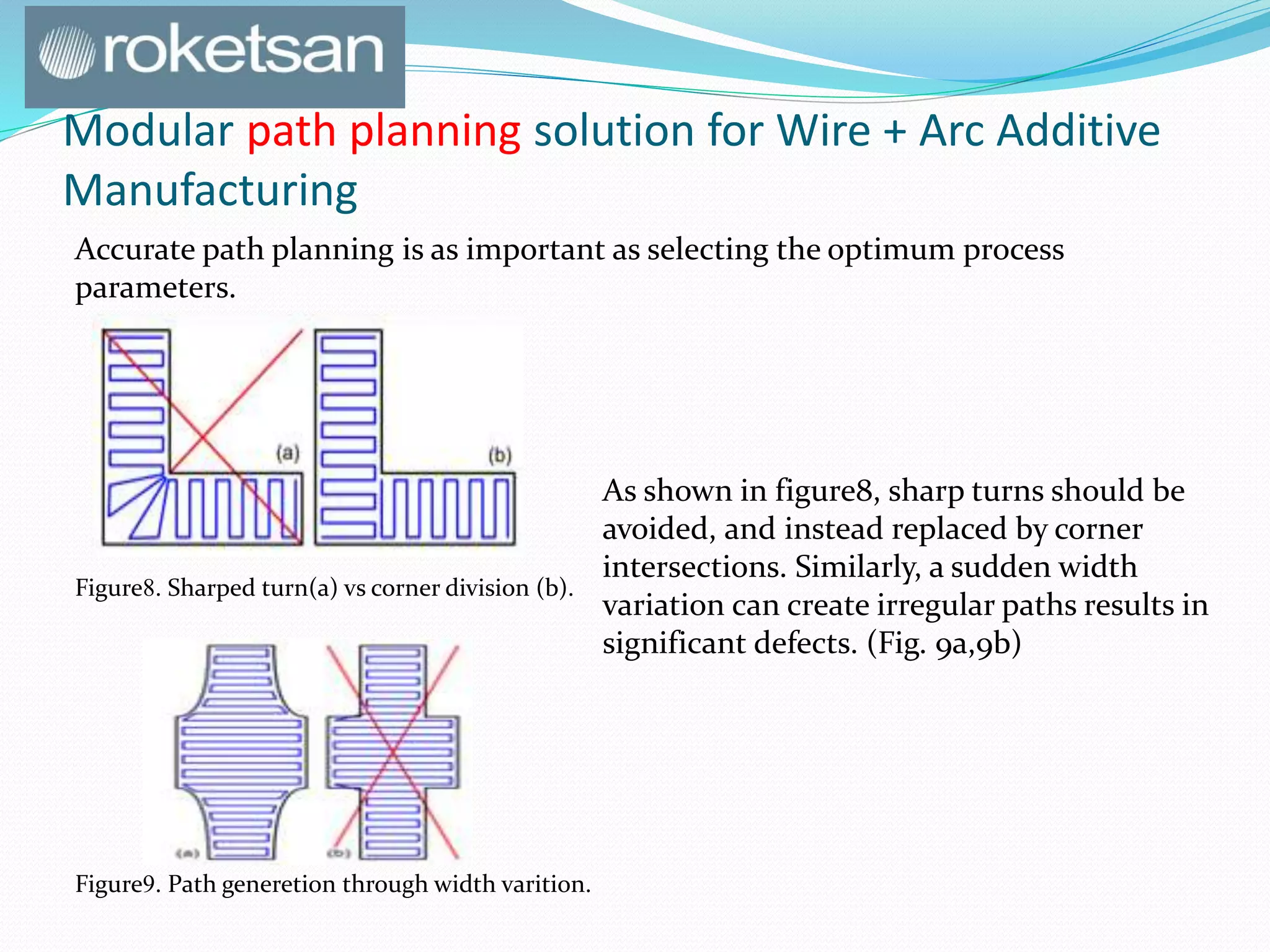 Wire Arc Additive Manufacturing | PPTX