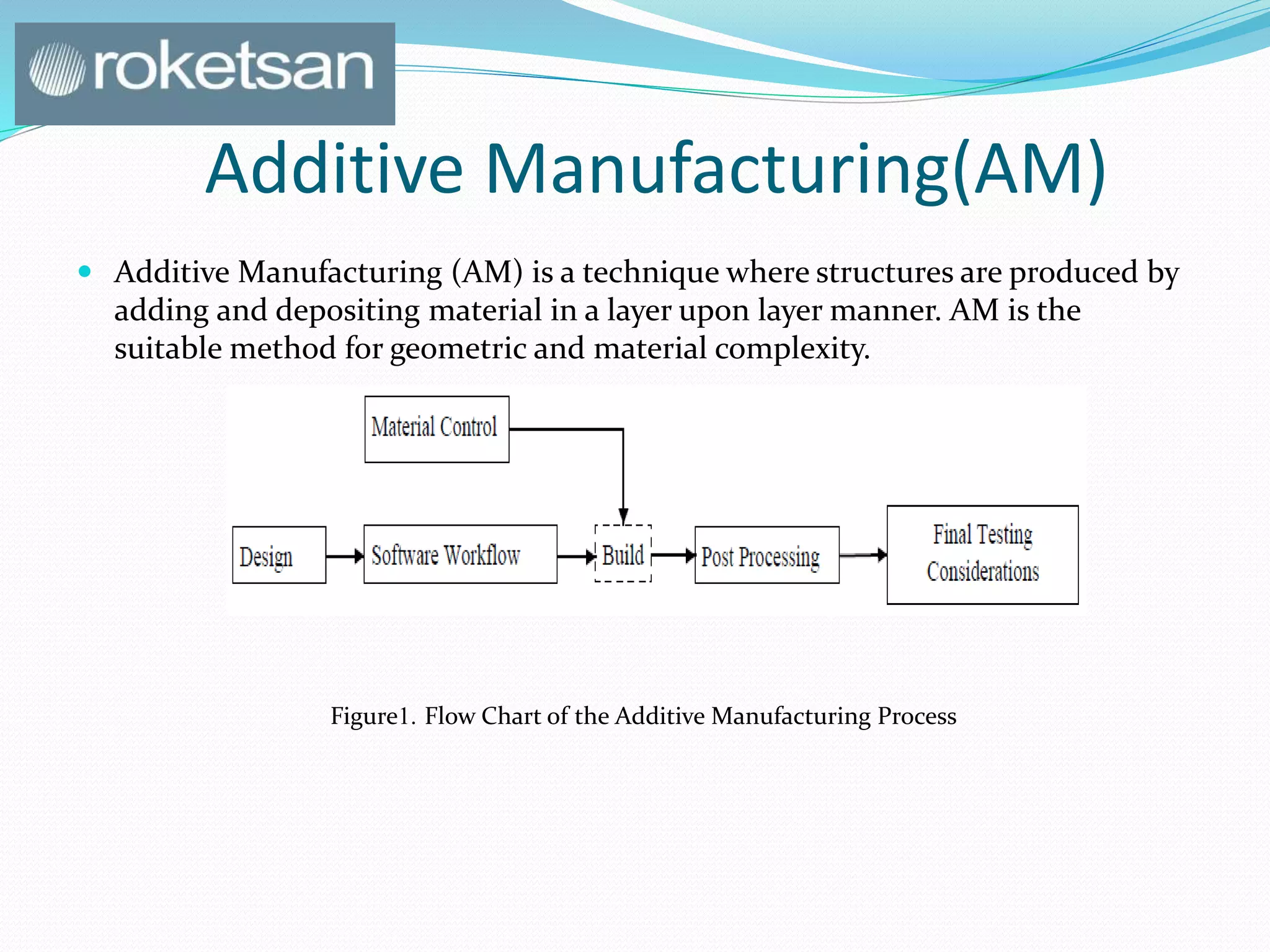 Wire Arc Additive Manufacturing | PPTX