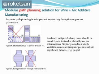 Wire Arc Additive Manufacturing | PPTX
