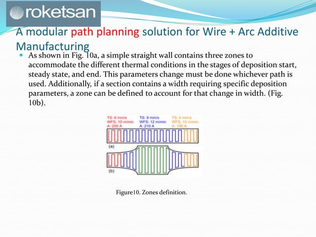 Wire Arc Additive Manufacturing | PPTX