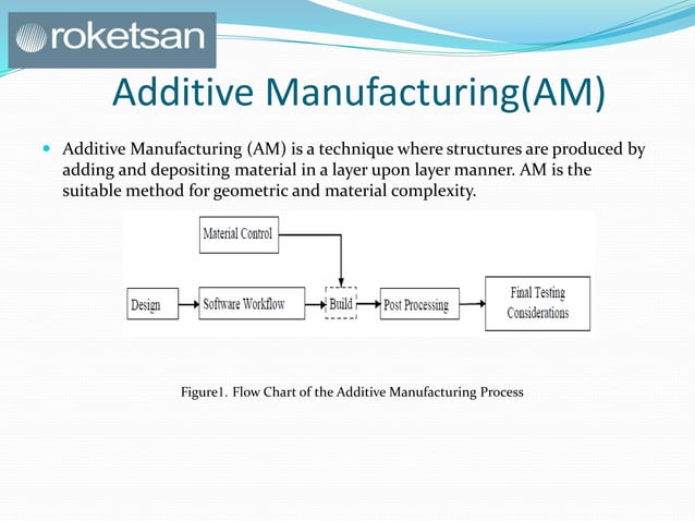 Wire Arc Additive Manufacturing | PPTX