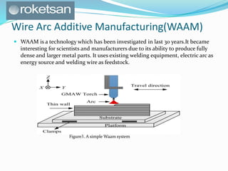 Wire Arc Additive Manufacturing | PPTX