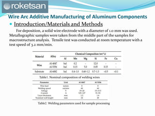 Wire Arc Additive Manufacturing | PPTX