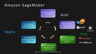 Speed up your Machine Learning workflows with build-in algorithms | PDF | Cloud Computing | Internet