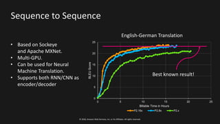 Speed up your Machine Learning workflows with build-in algorithms | PDF | Cloud Computing | Internet