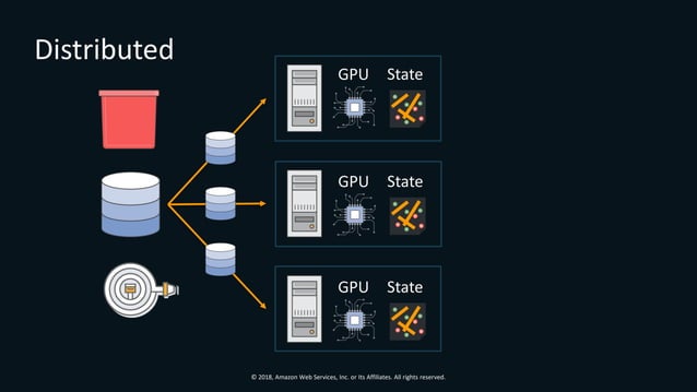Speed Up Your Machine Learning Workflows With Build In Algorithms Ppt