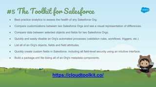 5 free admin tools to make your life easier - Tel Aviv, Israel Admin Group | PPTX