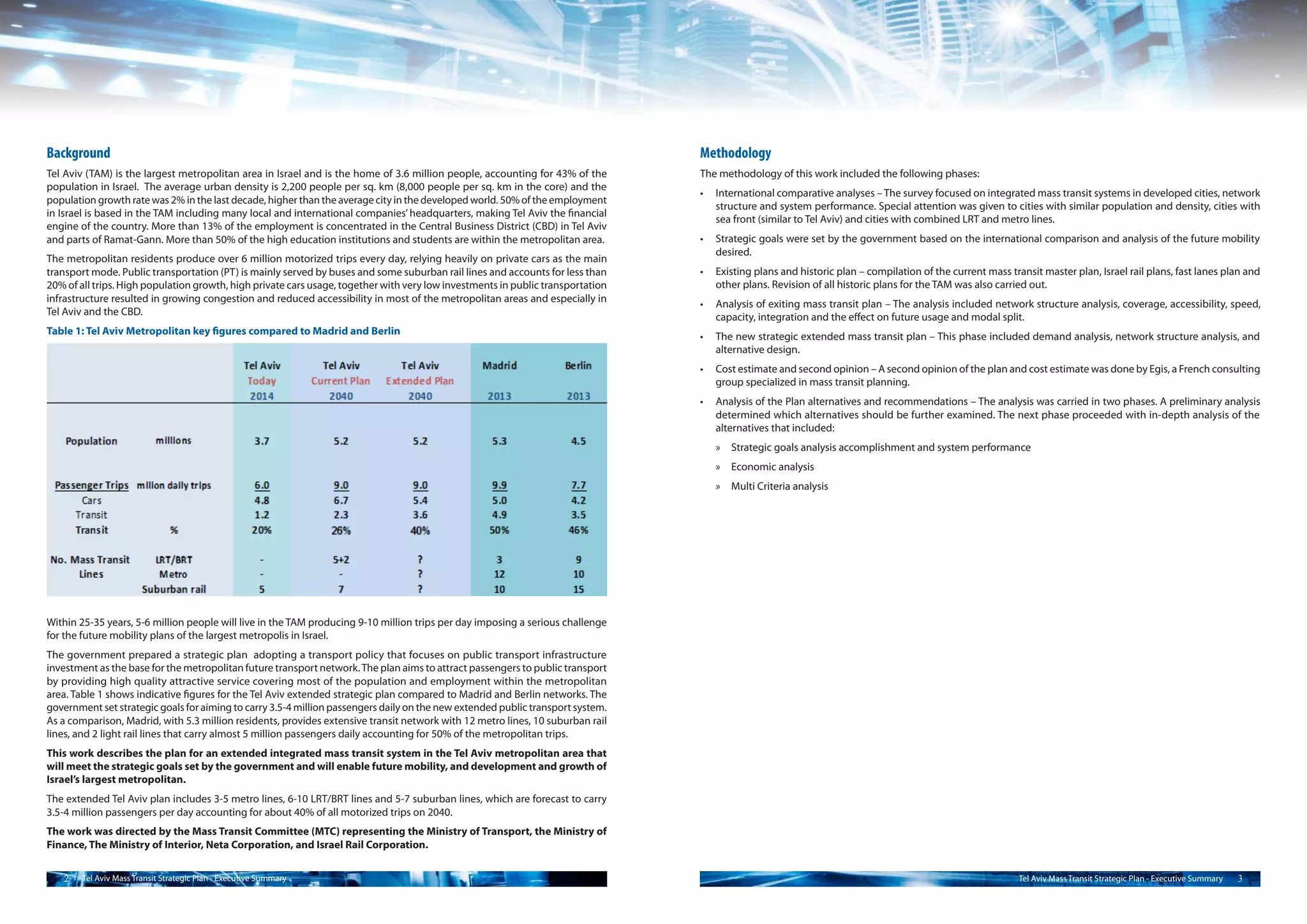 Tel aviv metro transit strategic plan 2016 - Summary | PDF