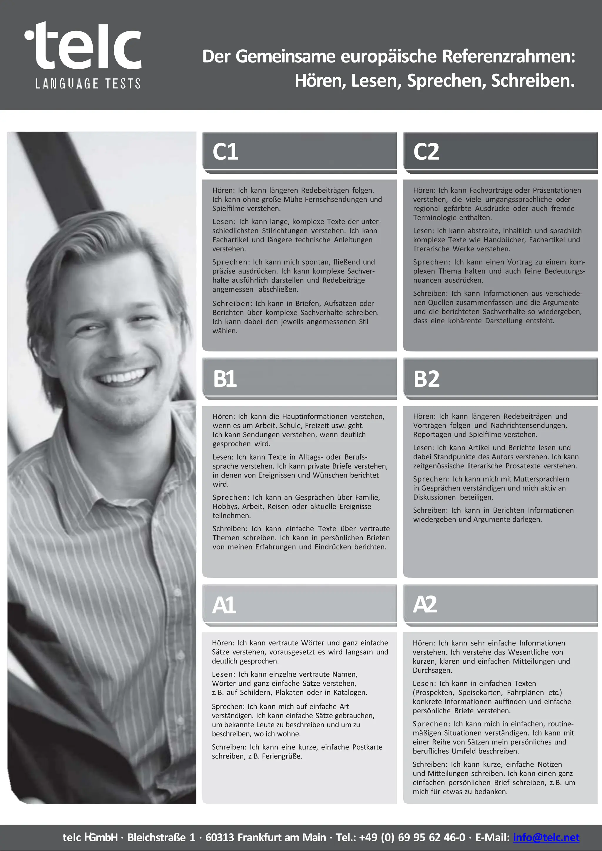 Telc A1 Prüfung Modelltest