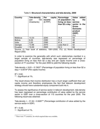 Telecom overview | PDF