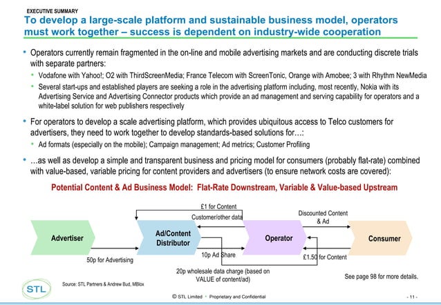 Telco 2.0 Report Summary: Telcos' Role in Advertising Value Chain | PPT