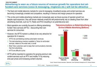 Telco 2.0 Report Summary: Telcos' Role in Advertising Value Chain | PPT