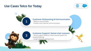 Telco - Community Meetup - Automation.pdf