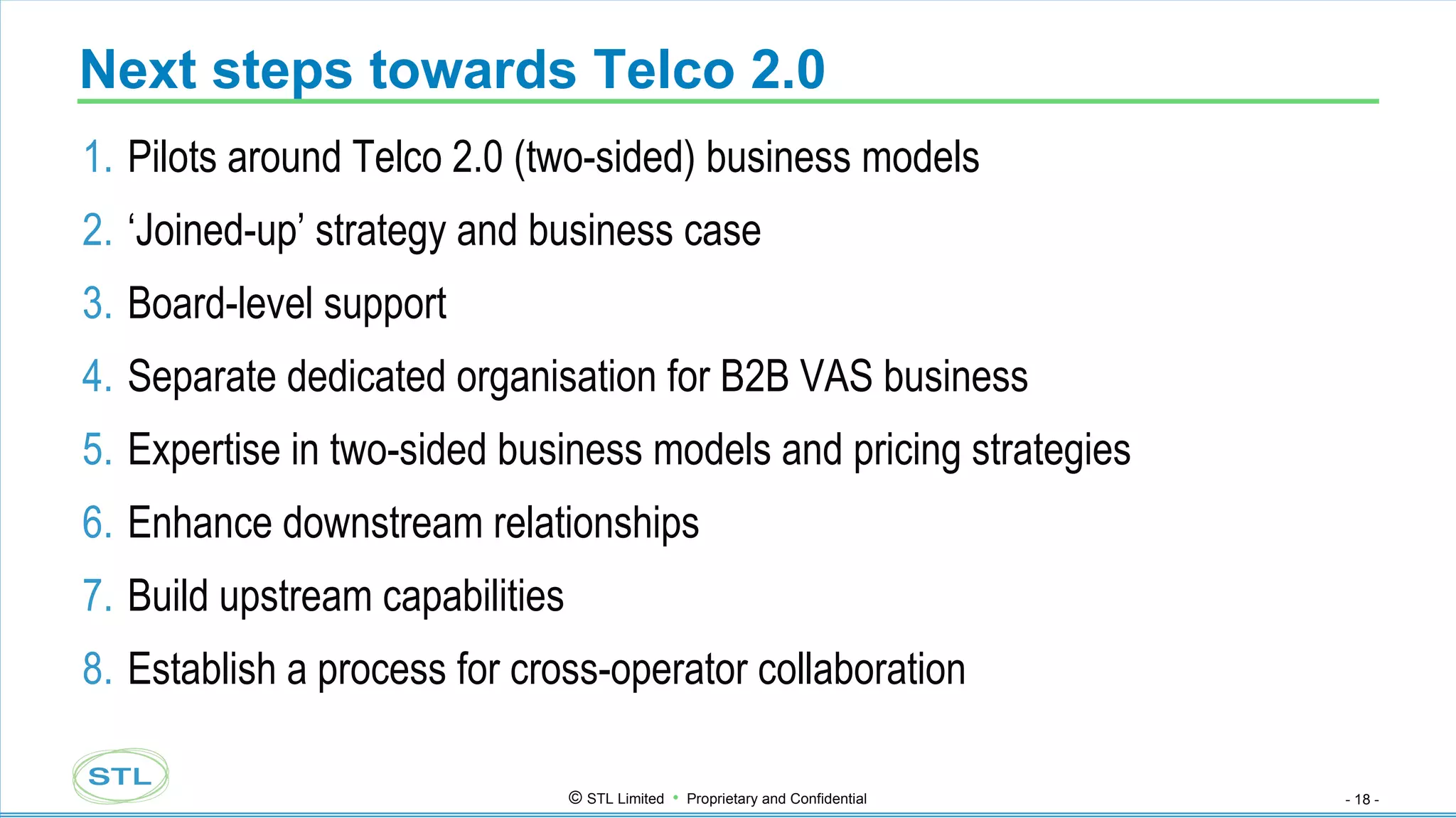 Telco 2.0 'two-sided' business model - Intro | PPT