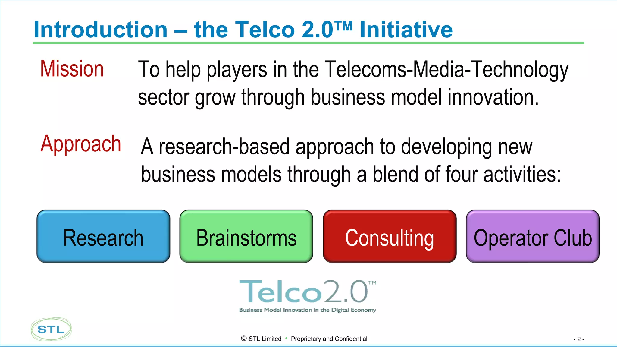 Telco 2.0 'two-sided' business model - Intro | PPT