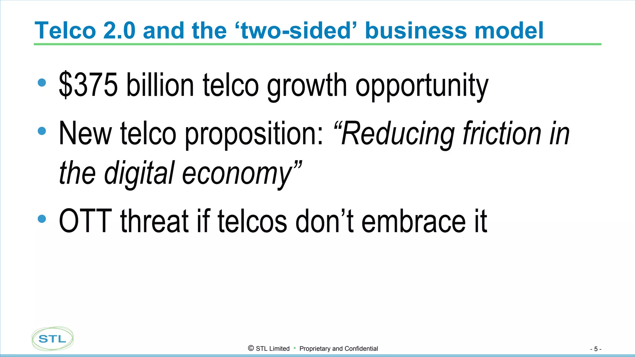 Telco 2.0 'two-sided' business model - Intro | PPT