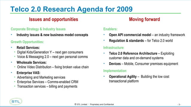 Telco 2.0 'two-sided' business model - Intro | PPT