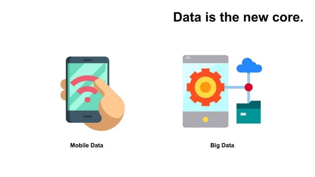 Maximizing Campaign ROI With Telco Data | PPTX