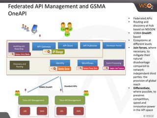APIs - The Foundation of the Future Telco | PDF