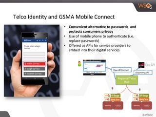 APIs - The Foundation of the Future Telco | PDF