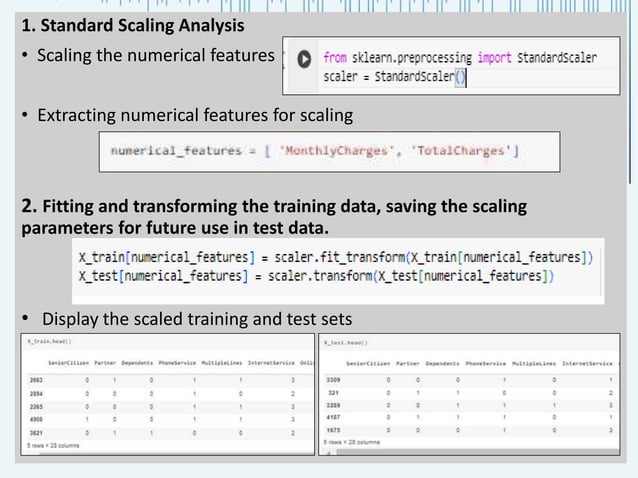 Decoding Patterns: Customer Churn Prediction Data Analysis Project | PPTX | Computing ...