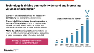 Telco digital transfomation view by Exacaster 2019 | PDF