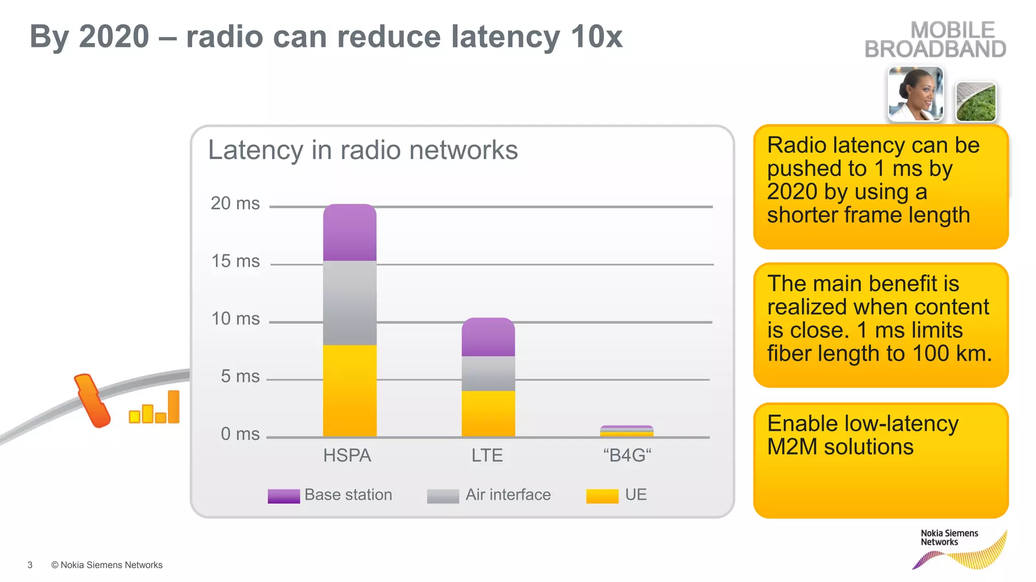 Telco Evangelist Presentation Nsn | PDF