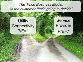 Telco Evolution Sample | PPT