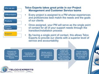 Telco experts partner programs | PDF | Telecommunications Industry ...
