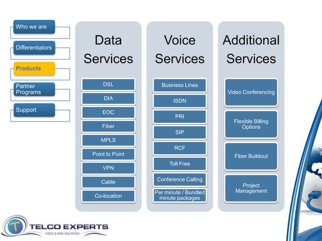 Telco Experts Partner Programs Ver2 | PPTX | IT and Internet Support ...