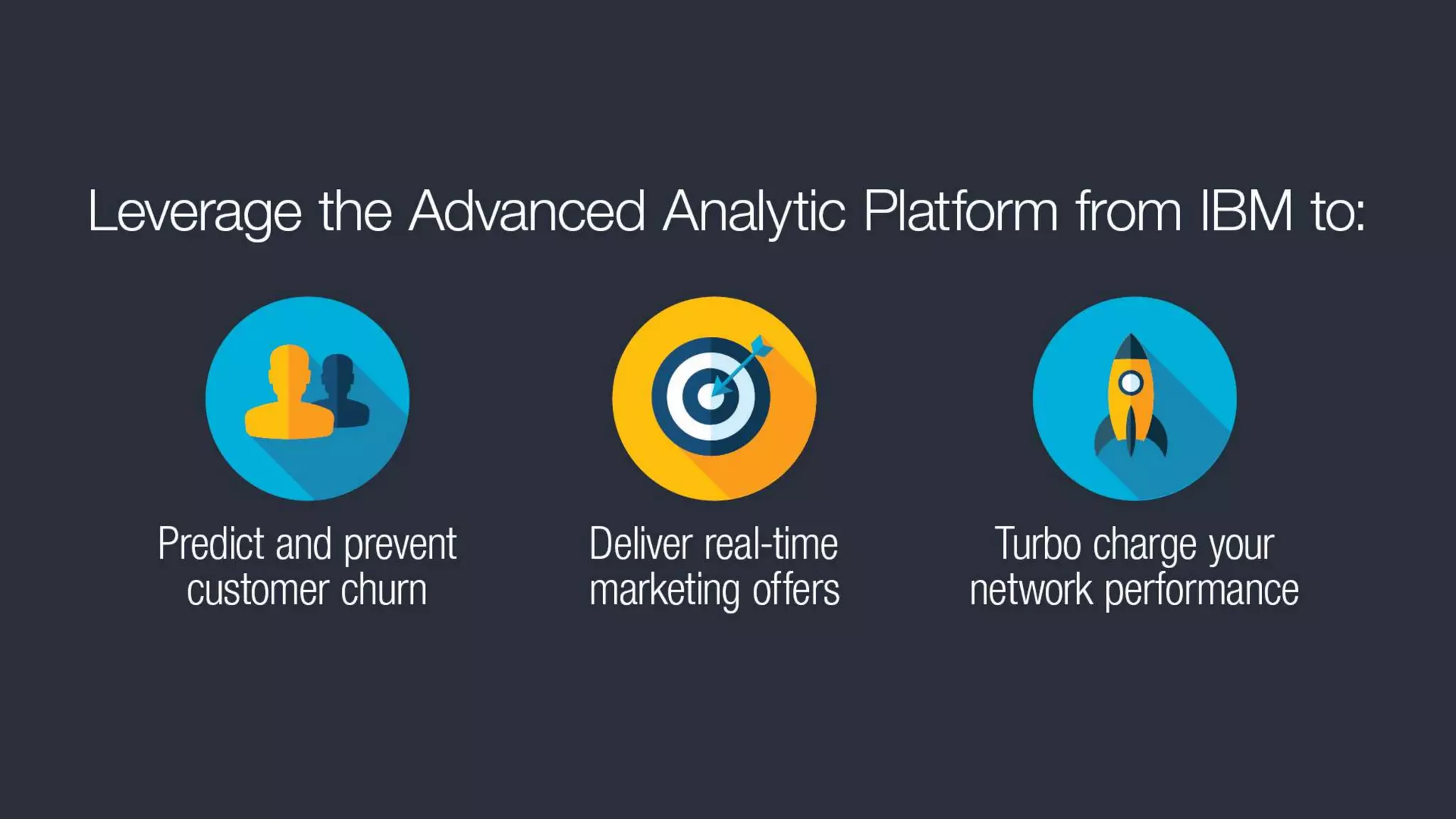 IBM Counter Fraud Management | PPTX