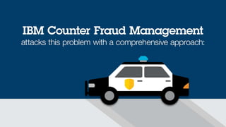 IBM Counter Fraud Management | PPTX