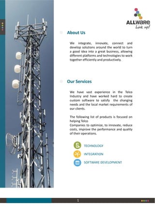 Telco industry | PPTX