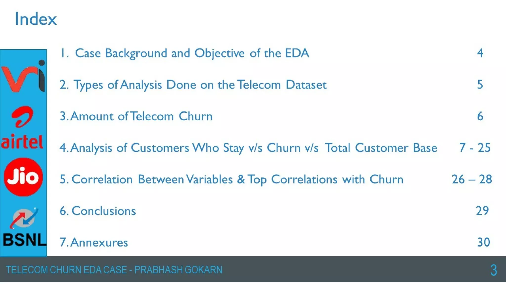 Exploratory Data Analysis Example - Telecom Churn | PPT