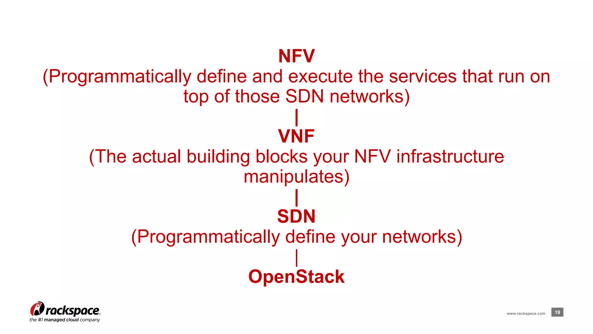 Telco open stack use cases james thorne | PPT