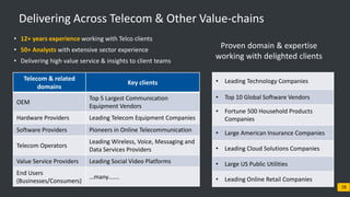 Telco Paper by Blueocean Market Intelligence | PDF | Internet | Computing