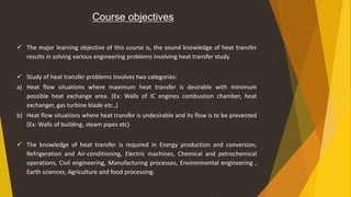 Heat Transfer | PPT