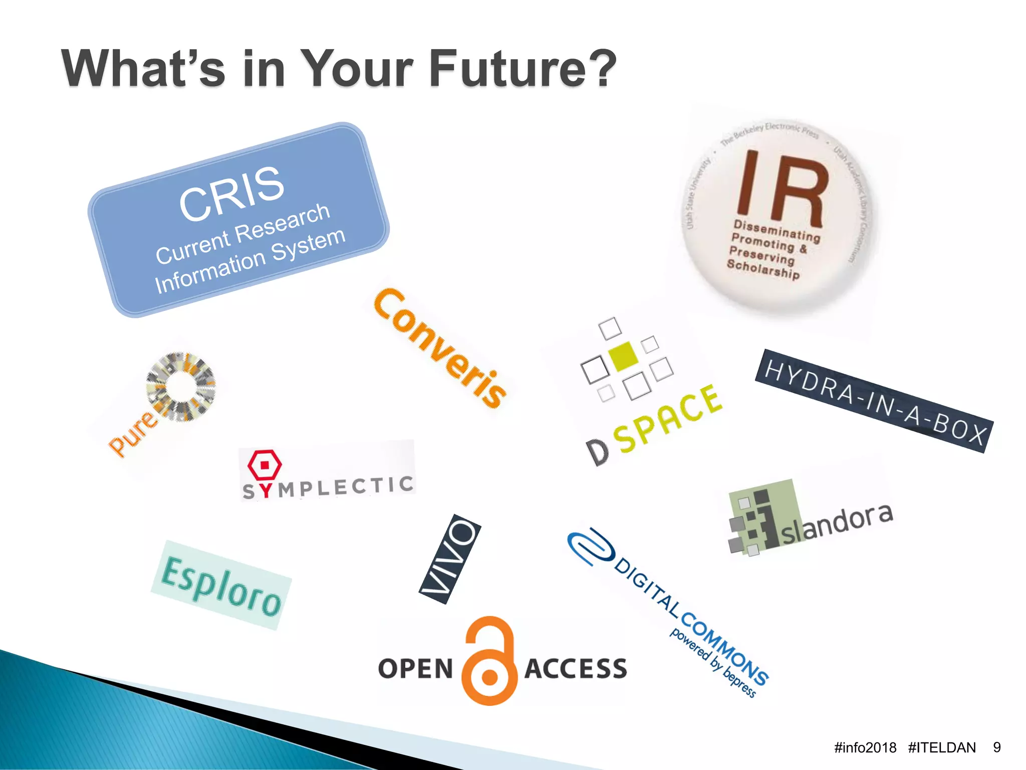 CRIS and Open Science: Pure Implementation | PPT