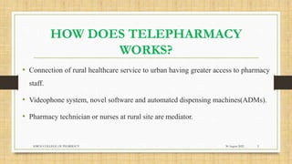 telepharmacy.pptx