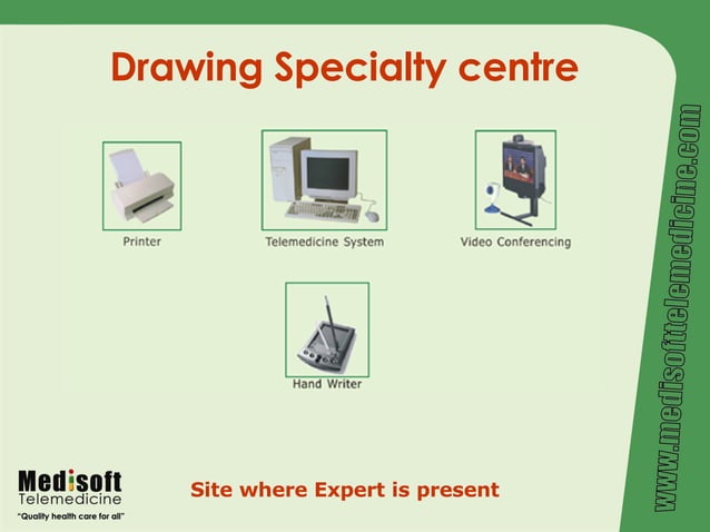 Tele Doctor - Integrated Telemedicine System | PPT