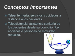 Tele-enfermería | PPTX