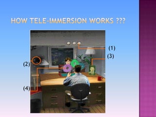 Tele immersion | PPT