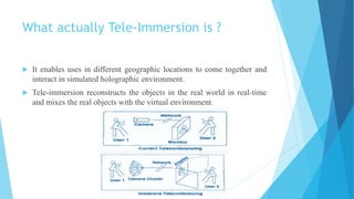 Tele immersion | 2021 | PPTX | Web Conferencing | Computer Software and Applications