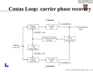 Tele3113 wk3wed | PDF