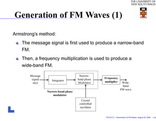 Tele3113 wk6tue | PPT