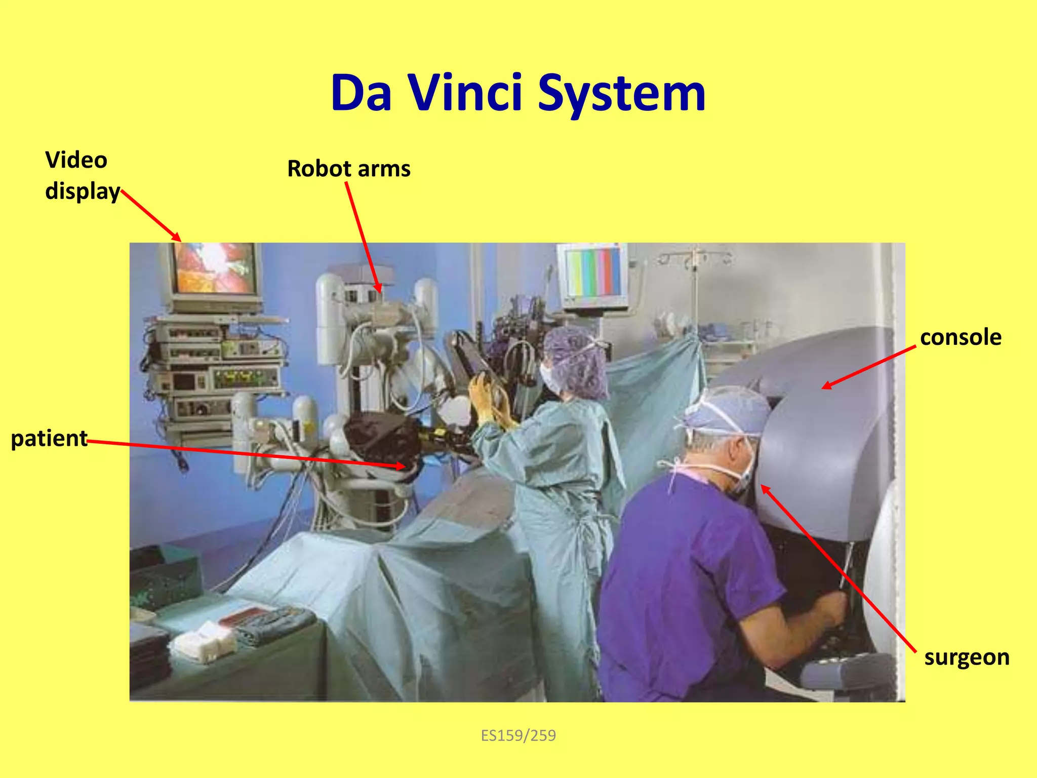 Tele and robotic surgery | PPTX